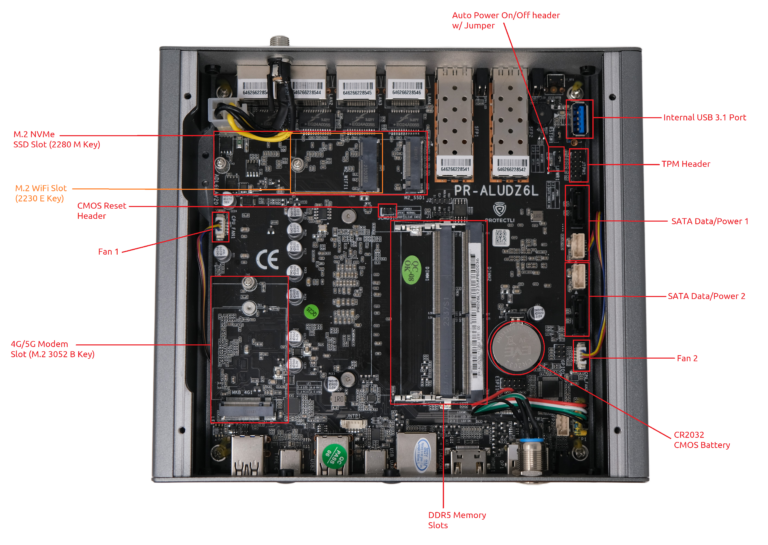 VP6600 Series Hardware Overview – Protectli Knowledge Base
